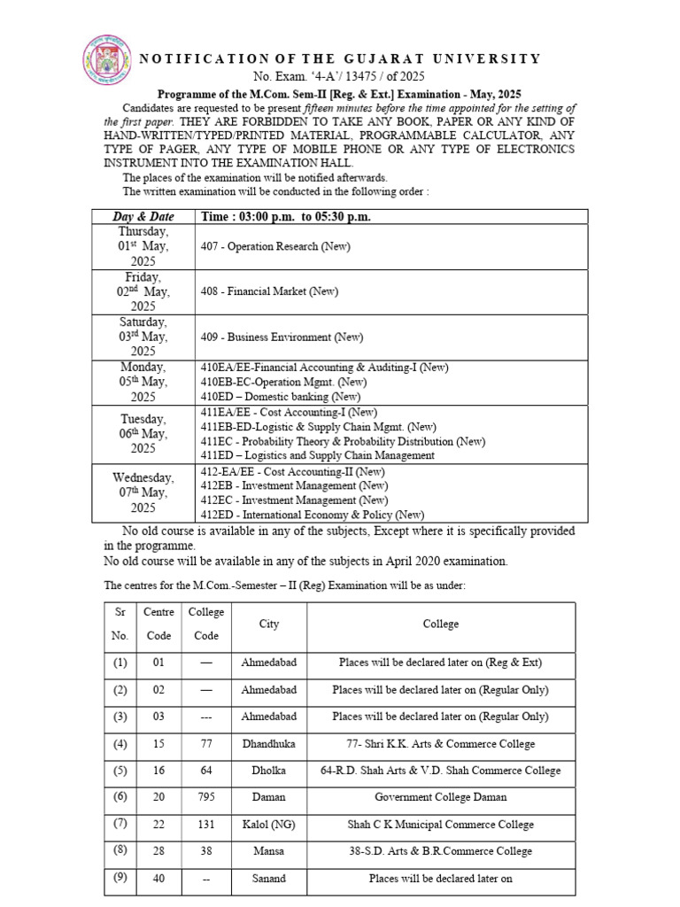 MCom Sem-II (Reg & Ext) Dt.01!05!2025 | PDF | Business