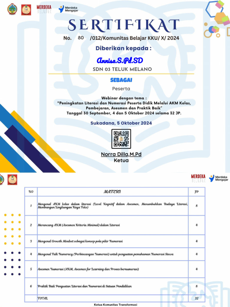 E-Sertifikat Annisa.S.Pd - SD | PDF