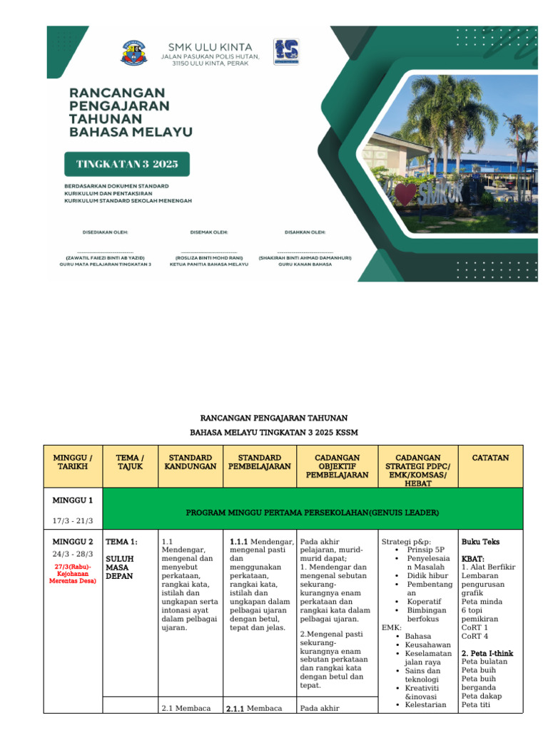 RPT BM T3 2025 | PDF