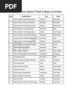 NAAC Accredited Universities List | PDF
