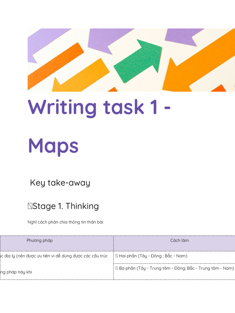 (For Students) - Session 3 - Writing Task 1 - Maps - IELTS Hiking | PDF