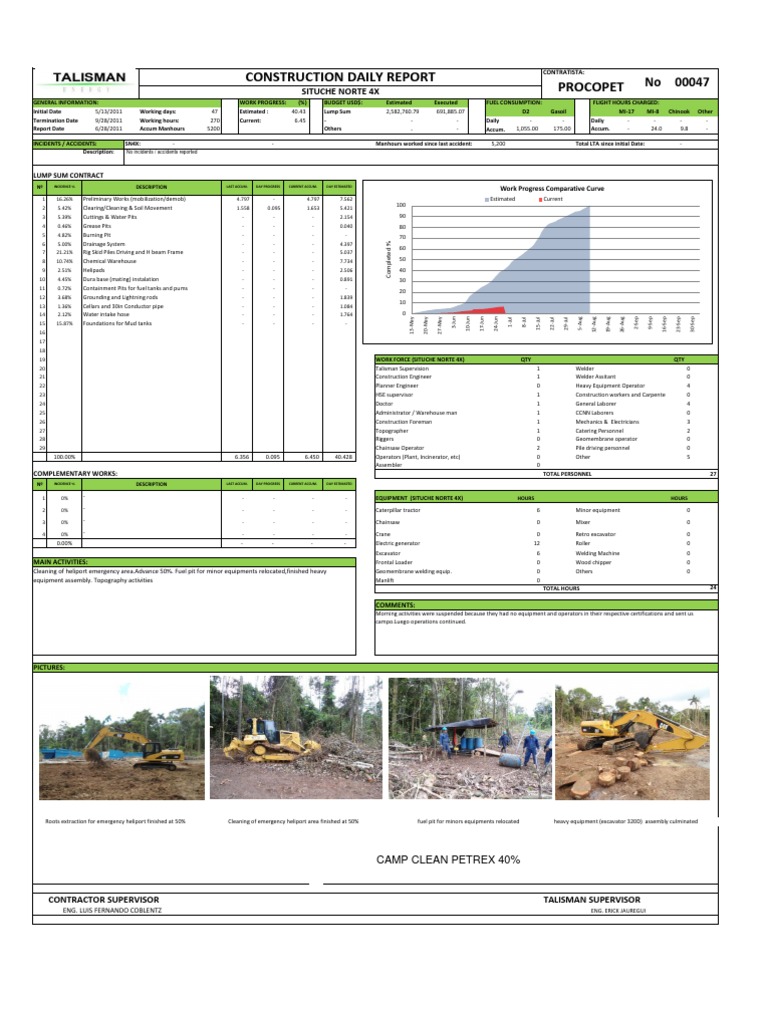 Construction Daily Report Overview | PDF | Industries | Engineering