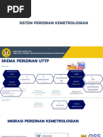 User Manual Aplikasi SIMPEL UTTP | PDF