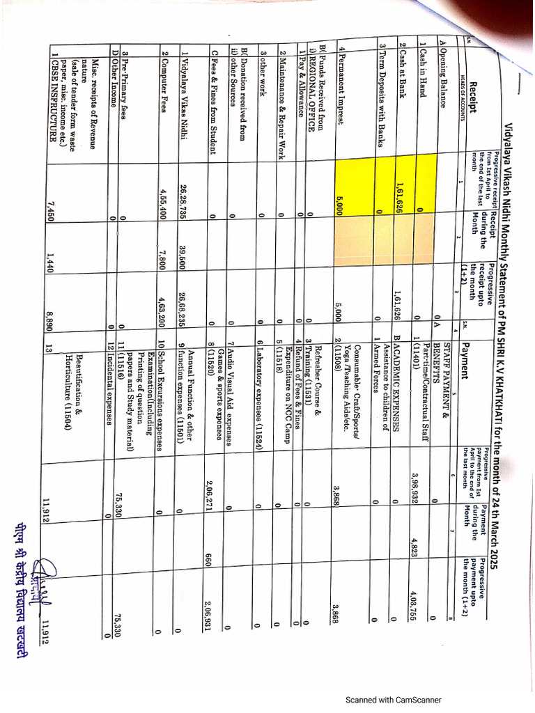 VVN RECEIPT PAYMENT KKT | PDF