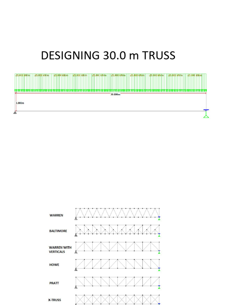 Truss Types Comparison | PDF