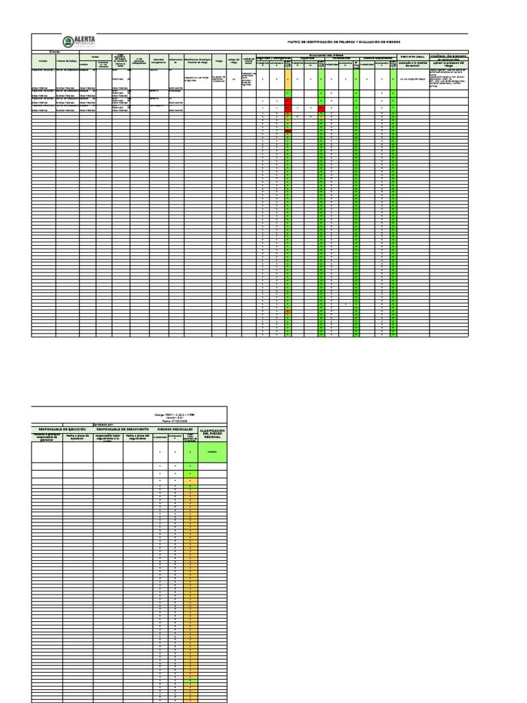 Form - 2.13.2. - Miper (Guía Isp) v3 Ds 44 Final | PDF | Mecanizado
