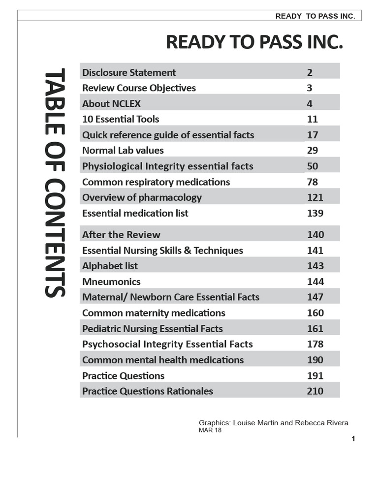 Ready to Pass - Nclex Notes, Good Notes | PDF | National Council ...