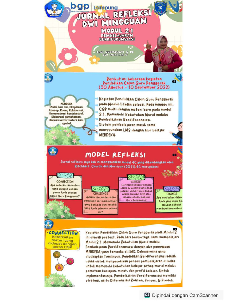 Jurnal Refleksi 2.1 - Compressed | PDF