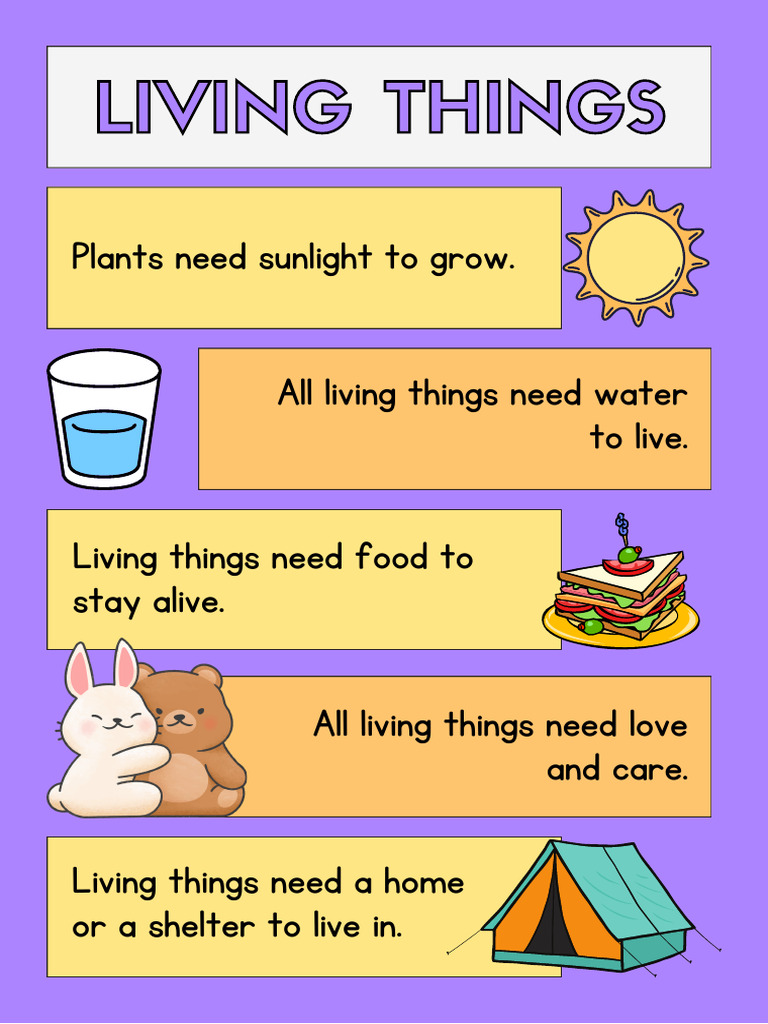 Living Things Science Poster in Purple Orange Cartoons | PDF