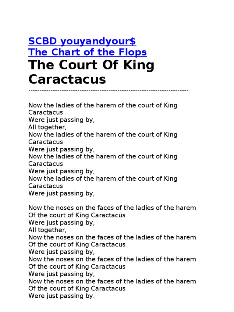 King of Caraccectis | PDF