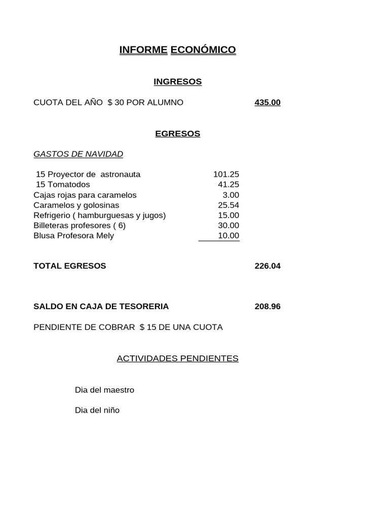 Informe Economico 4to B | PDF