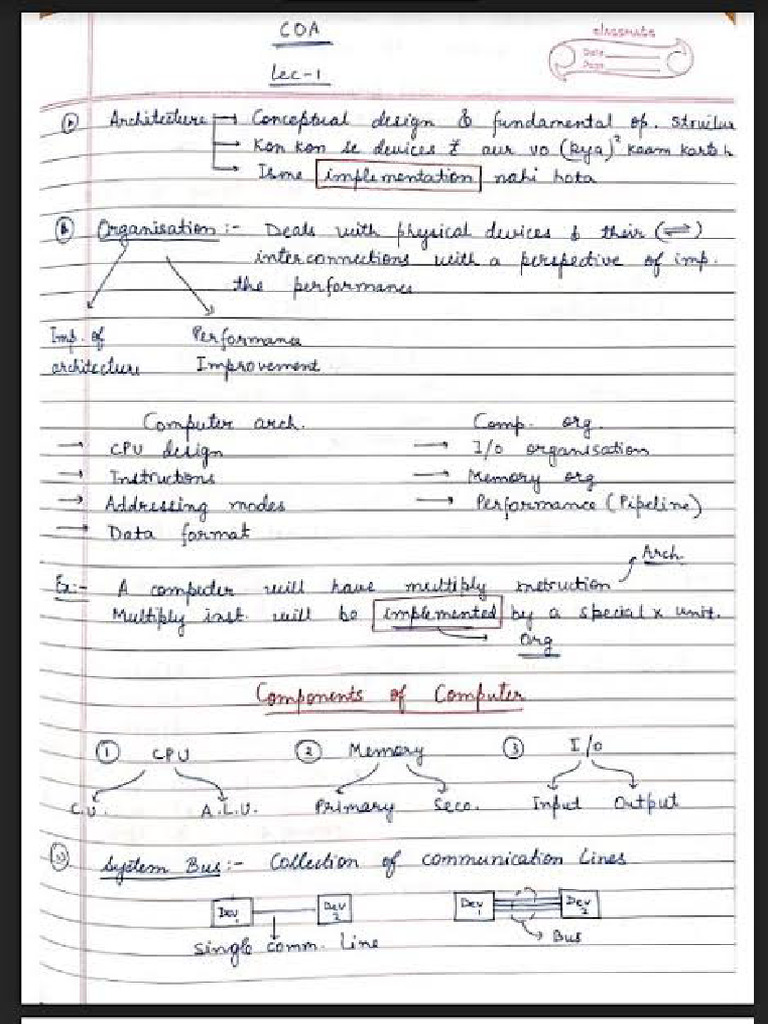 Architecture and Organisation | PDF