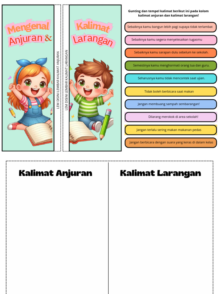 Kalimat Anjuran dan Larangan SD | PDF