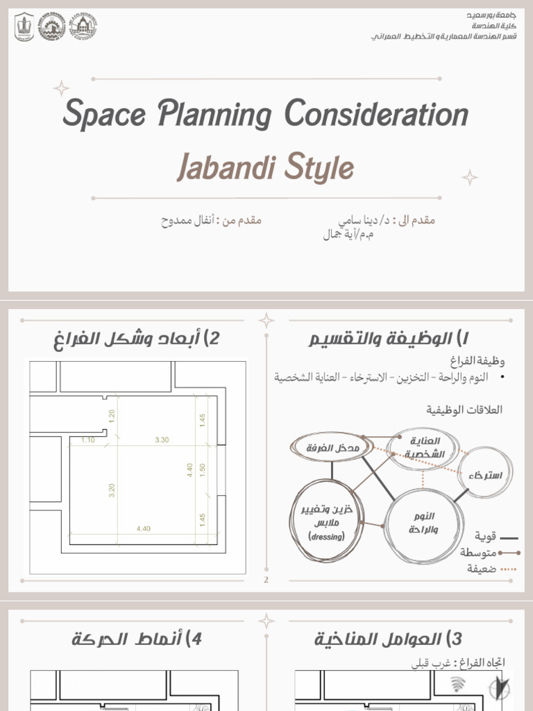 Space Planning Consideration - Anfal Mamdouh | PDF