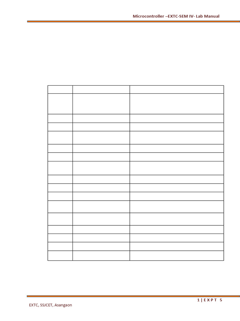 EXPT 5-MC LAB-Largest - Smallest No. | PDF | Computer Engineering | Classes Of Computers
