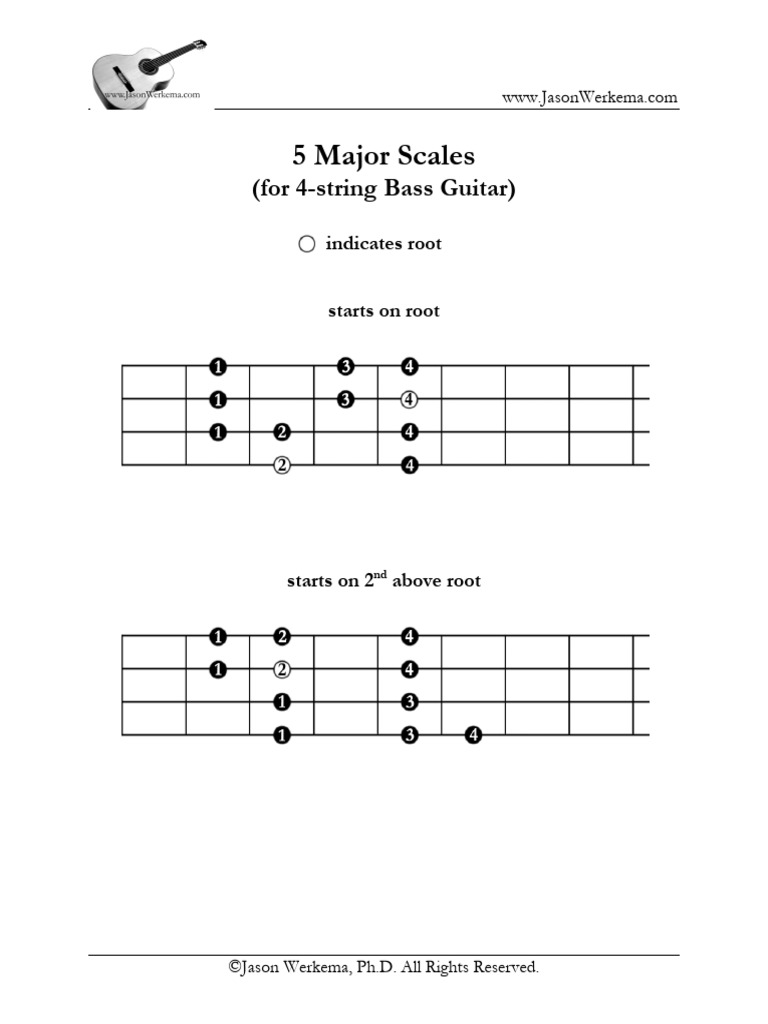 5 Major Scales - 4 String Bass | PDF