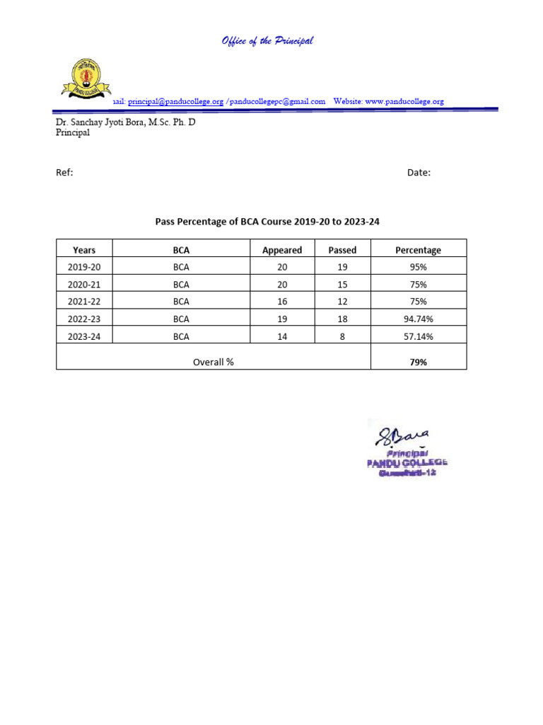 BCA Course Pass Percentage Report | PDF