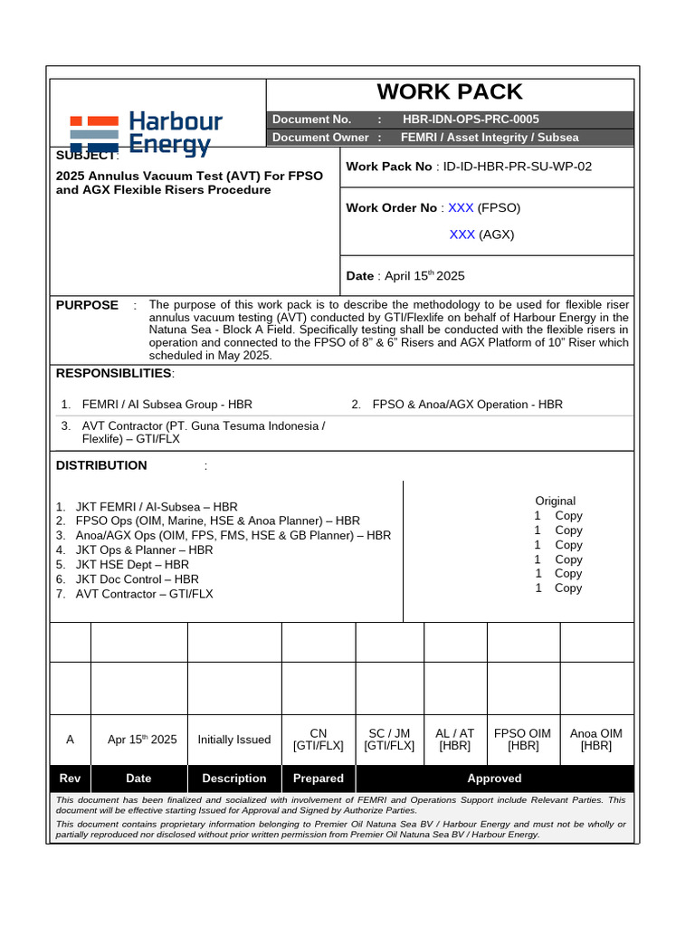 Workpack of 2025 AVT Campaign (AL SS) | PDF | Gases