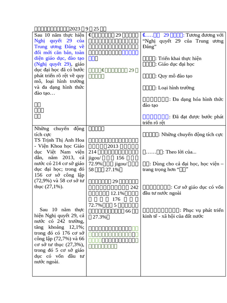 Thành Qu 10 Năm Đ I M I Giáo D C | PDF