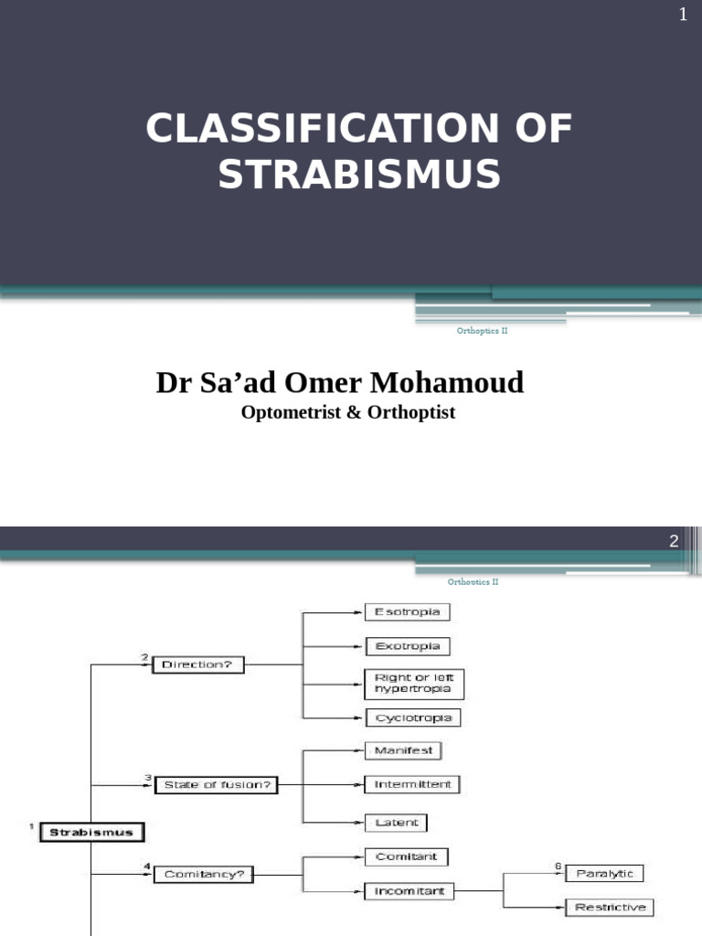 Classification of Strabismus | PDF | Ophthalmology | Human Eye