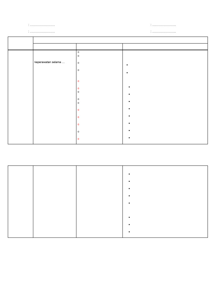 A. NCP (ISOS, DPD, HAL) | PDF