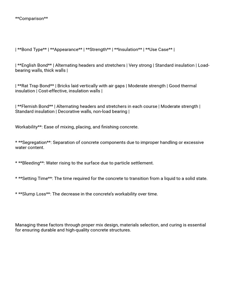 Converted Text | PDF