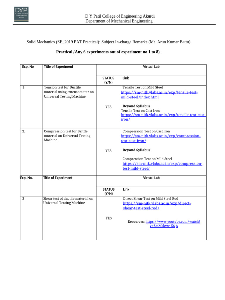 Solid Mechanics Practical - Virtual Lab Links - 6.12.22 | PDF ...