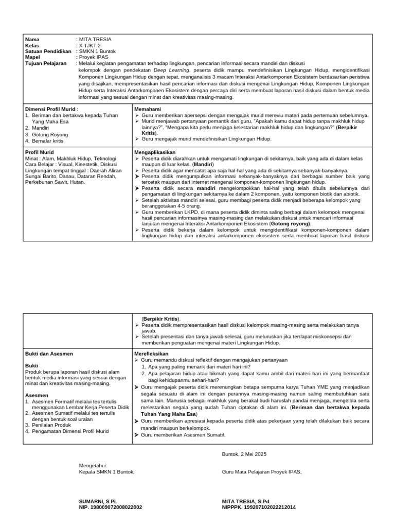 Modul Ajar Deep Learning IPAS Kelas X | PDF