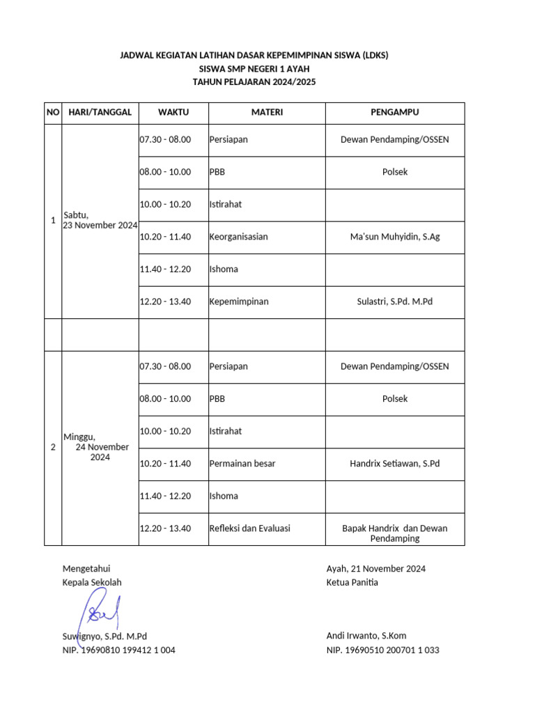 Serba Serbi LDK 2024 | PDF