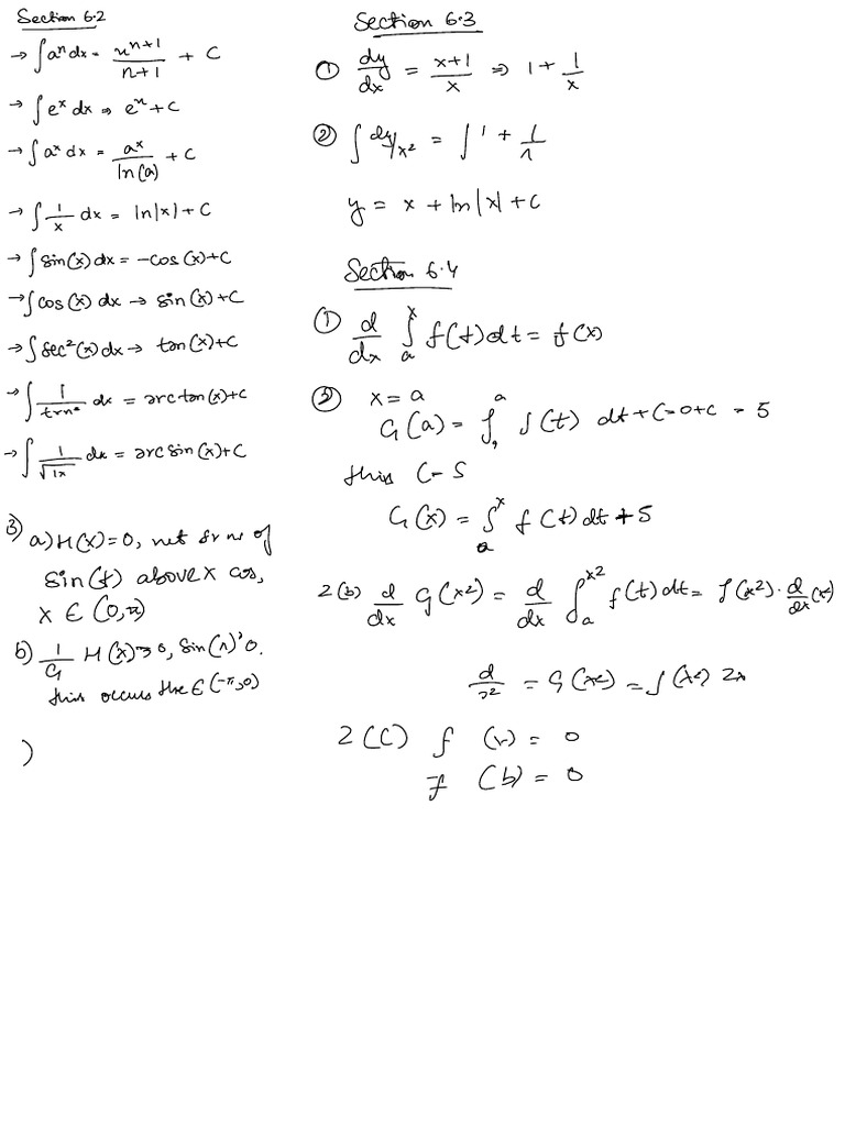 Integral Calculus Techniques Explained | PDF