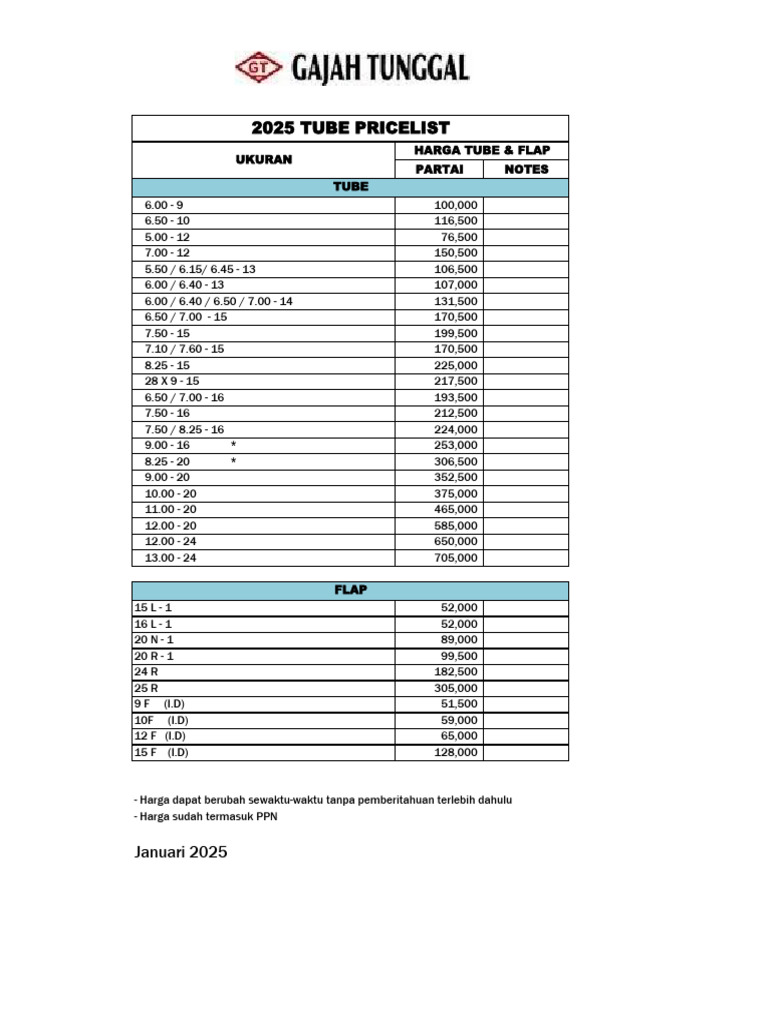 Price List Tube & Flap Jan 2025 | PDF