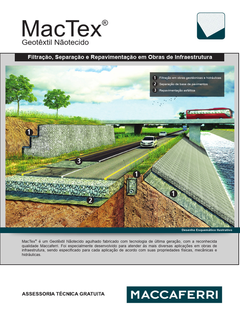 Maccaferri - MacTex - Infraentrutura | PDF | Filtragem