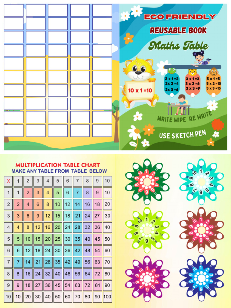 Multiplication Table Guide | PDF