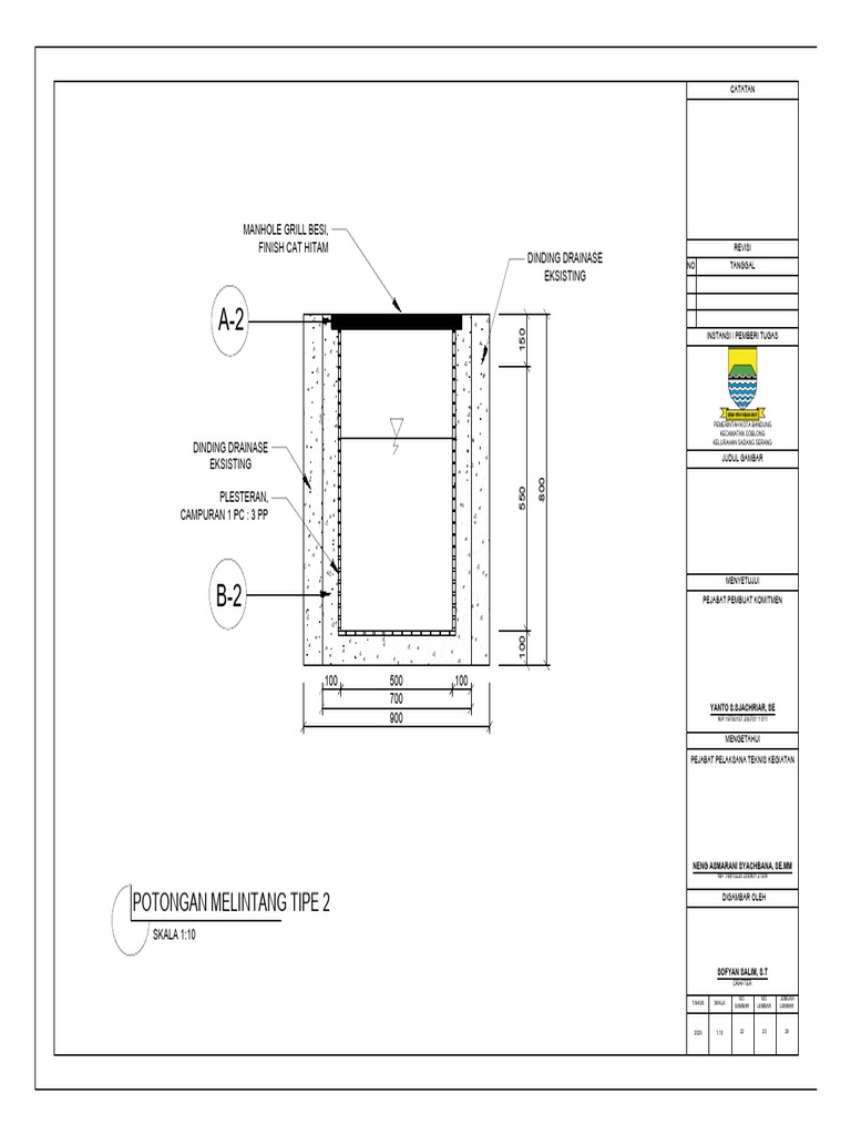 Potongan Melintang Tipe 2: Manhole Grill Besi, Finish Cat Hitam | PDF