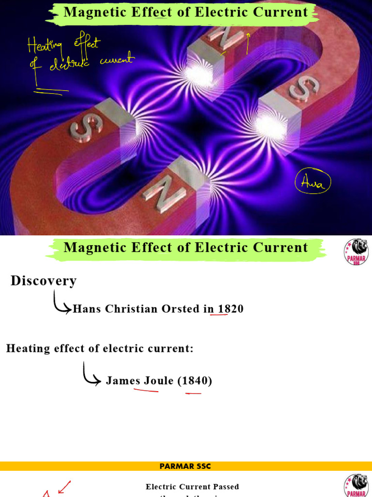 Magnetic Effect of Electric Current Explained | PDF | Magnetic Field ...