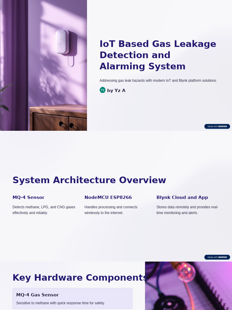 IoT-Based-Gas-Leakage-Detection-and-Alarming-System | PDF | Internet Of ...