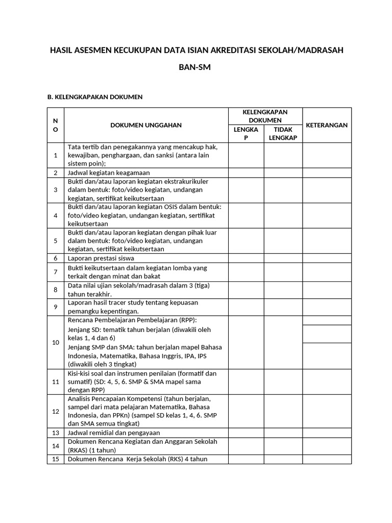 HASIL ASESMEN KECUKUPAN DATA ISIAN AKREDITASI SEKOLAH | PDF