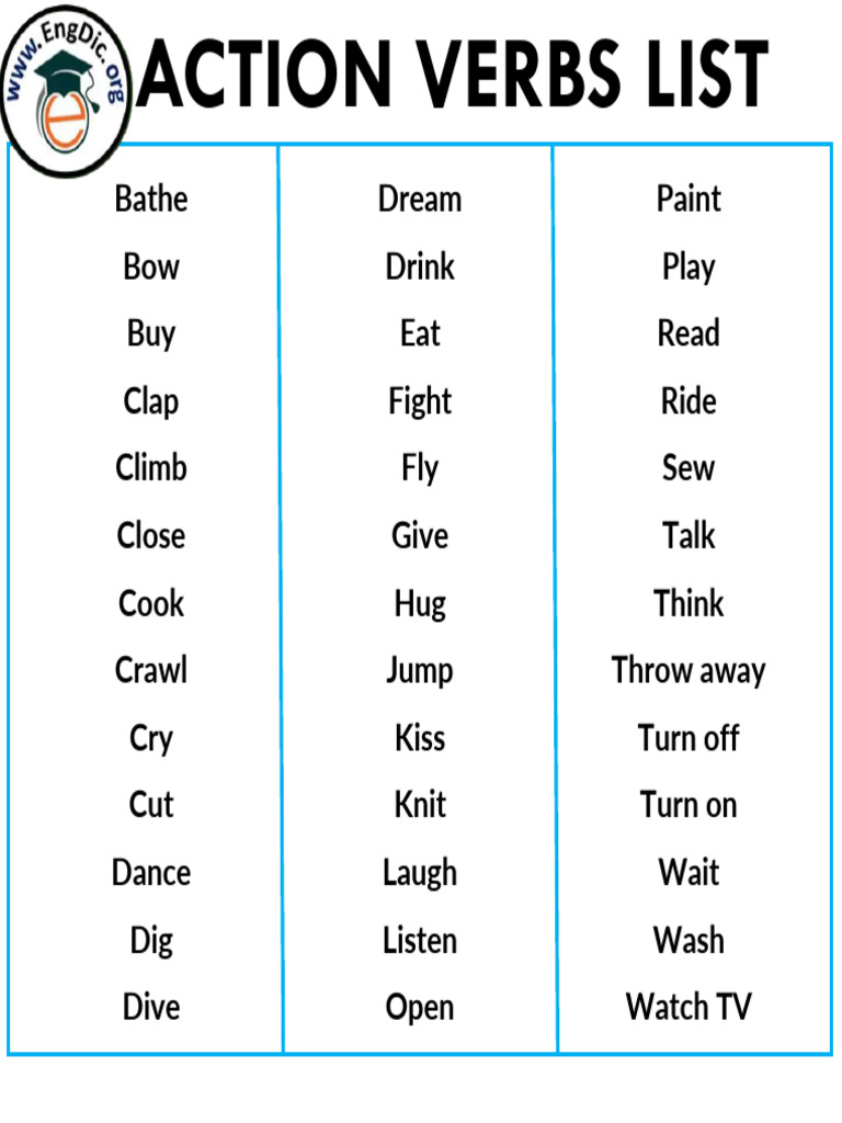 List of Verbs For Kids PP | PDF