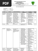 Pedoman UKK SMK 2025/2026 | PDF