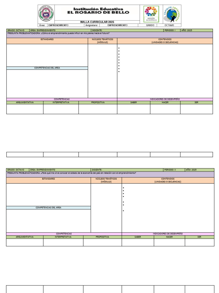 Malla Curricular Emprendimiento 8° 2025 | PDF | Iniciativa empresarial | Contabilidad