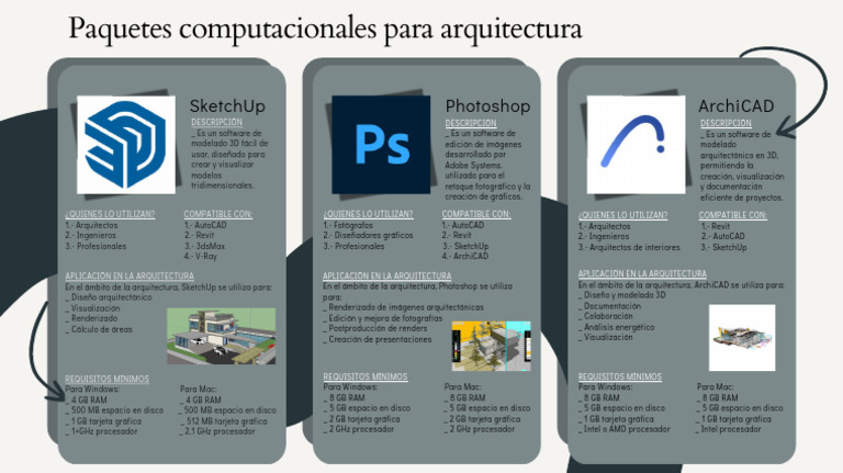 Software de Modelado 3D en Arquitectura | PDF | Microprocesador | Adobe ...
