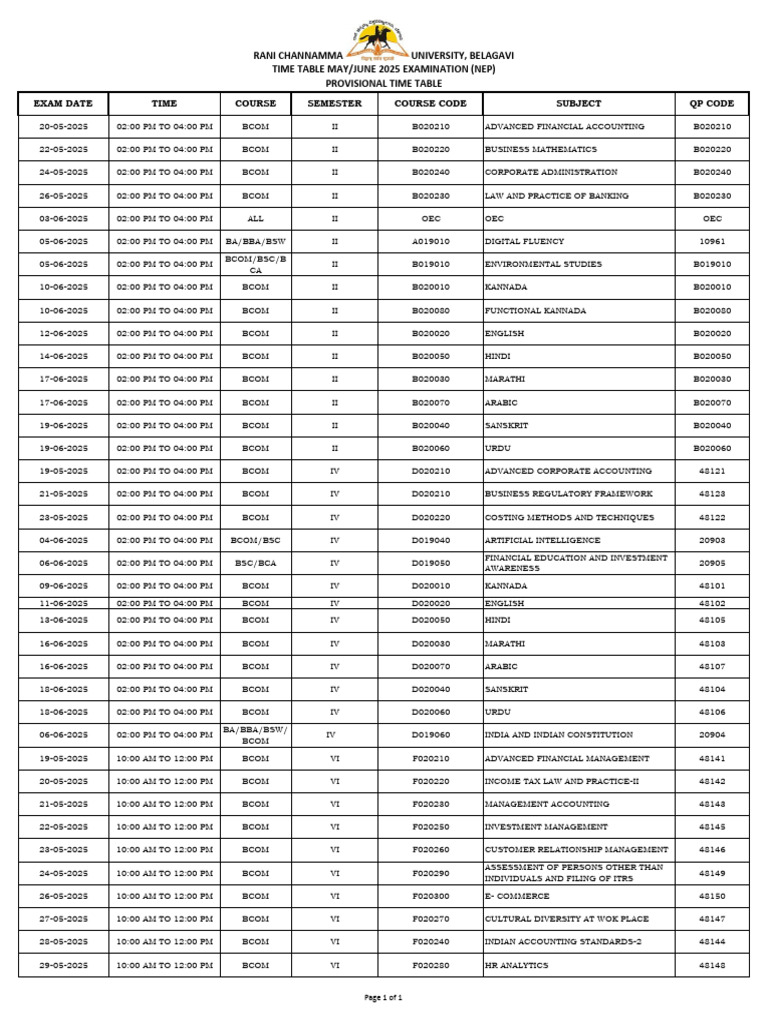 2024 EXAM TIME TABLE UG NEP 2, 4 & 6 BCOM | PDF | Languages Of India