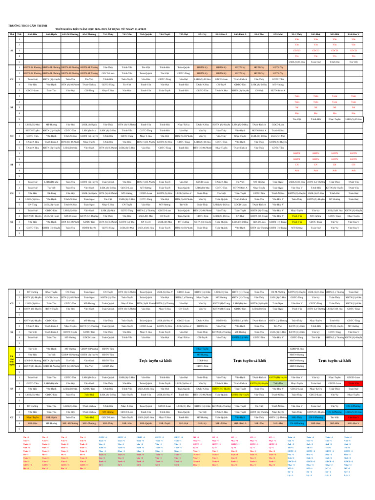 TKB T 21.4.2025 | PDF