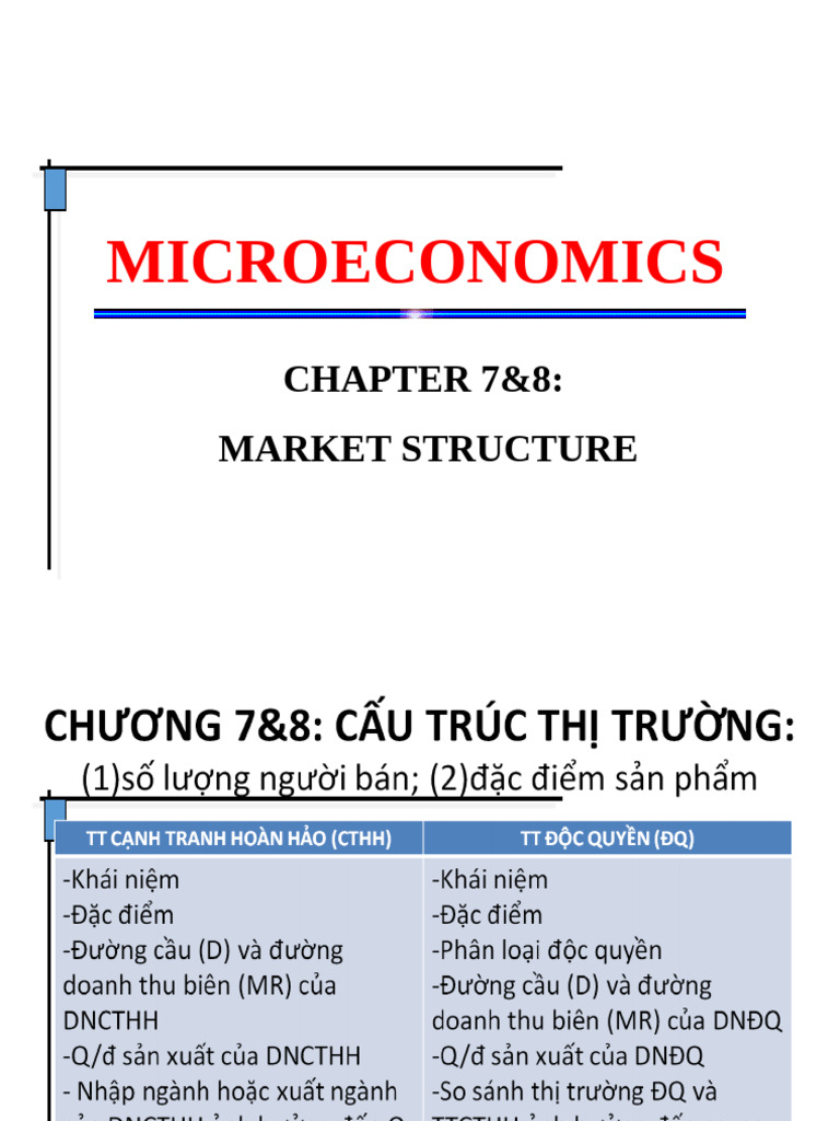 En Slide c78-Ktvm-21 22 (Sv) | PDF | Perfect Competition | Demand