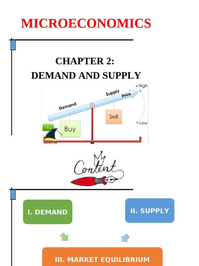 En Slide c2-Ktvm-21 22 (SV) | PDF | Economic Equilibrium | Demand