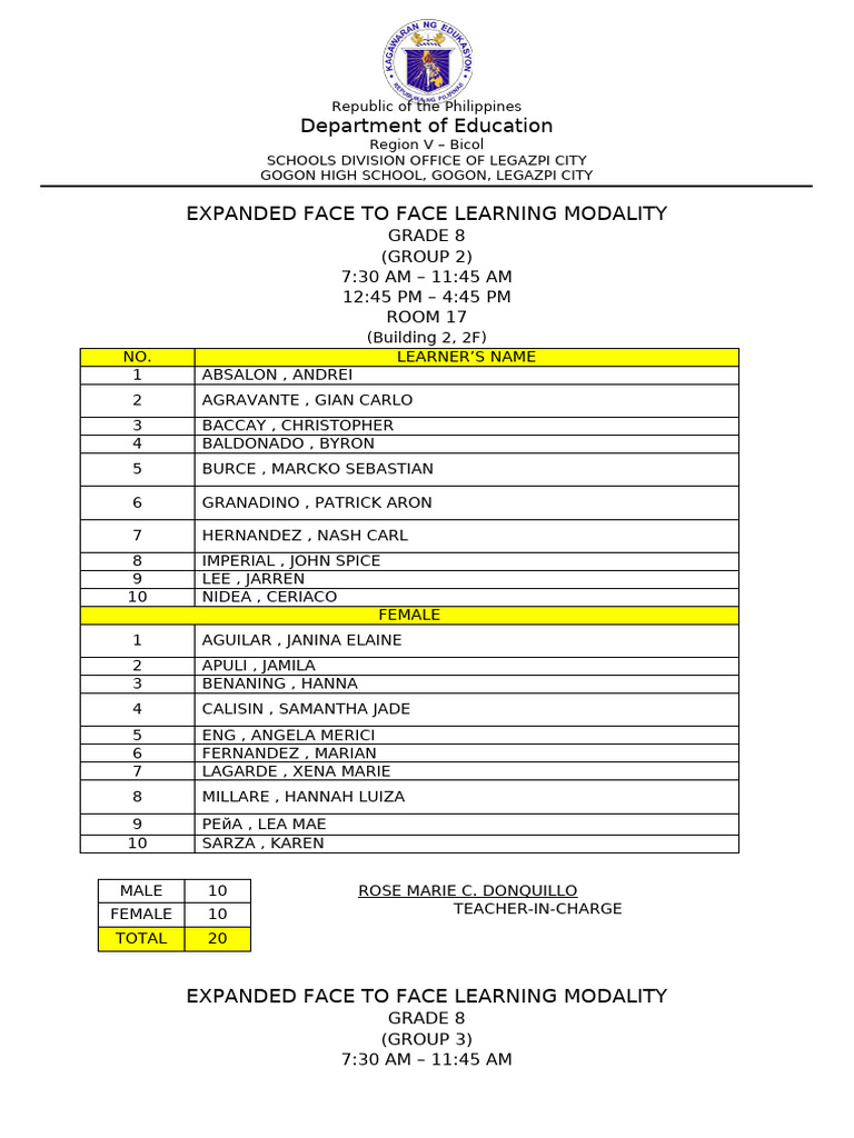 Expanded Face To Face Learning Modality | PDF