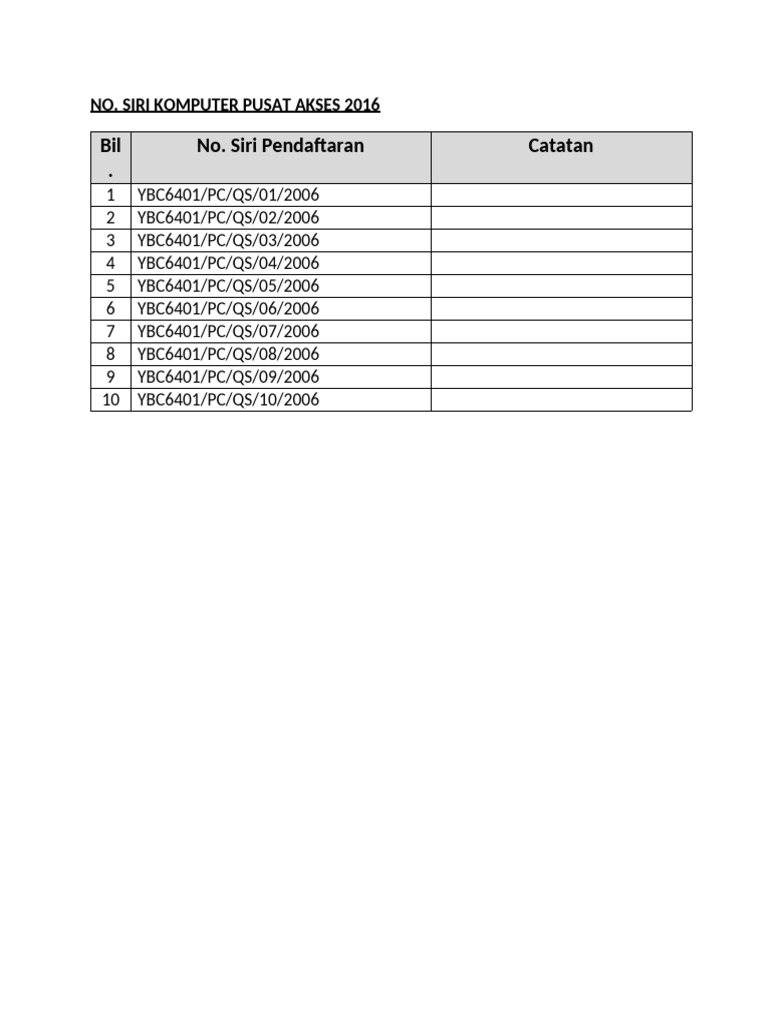 No. Siri PC Pusat Akses (10 Buah) | PDF