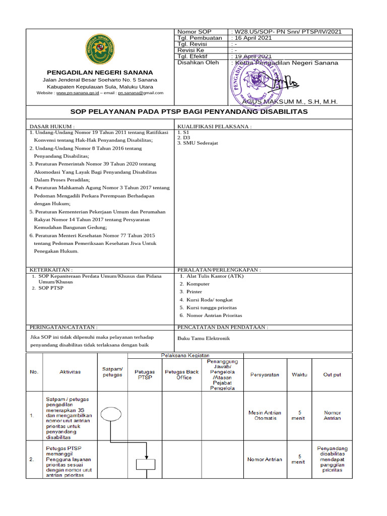 SOP Pelayanan Disabilitas | PDF