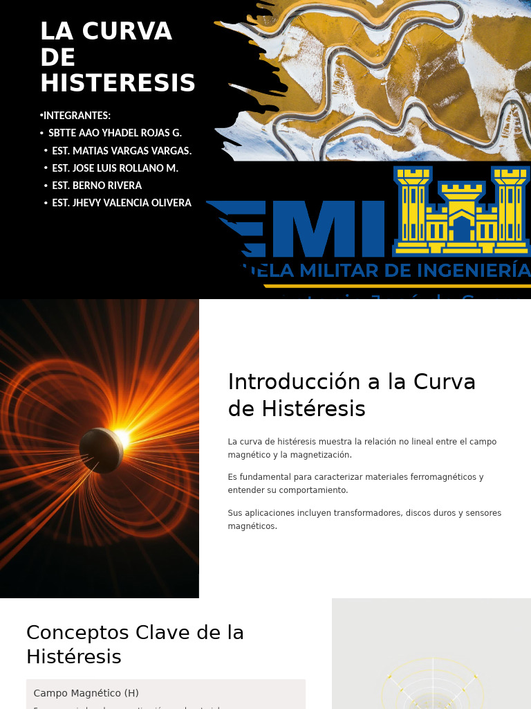 La Curva de Histeresis | PDF | Campo magnético | Magnetismo