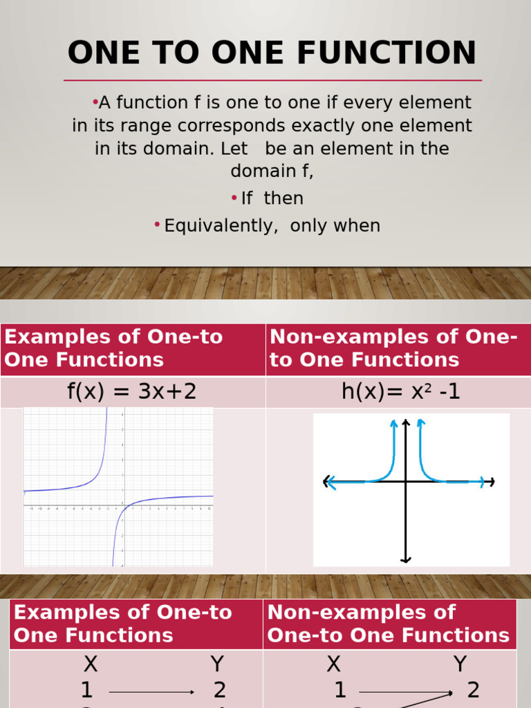 One-to-One (Horizontal Line Test) | PDF | Function (Mathematics) | Line ...